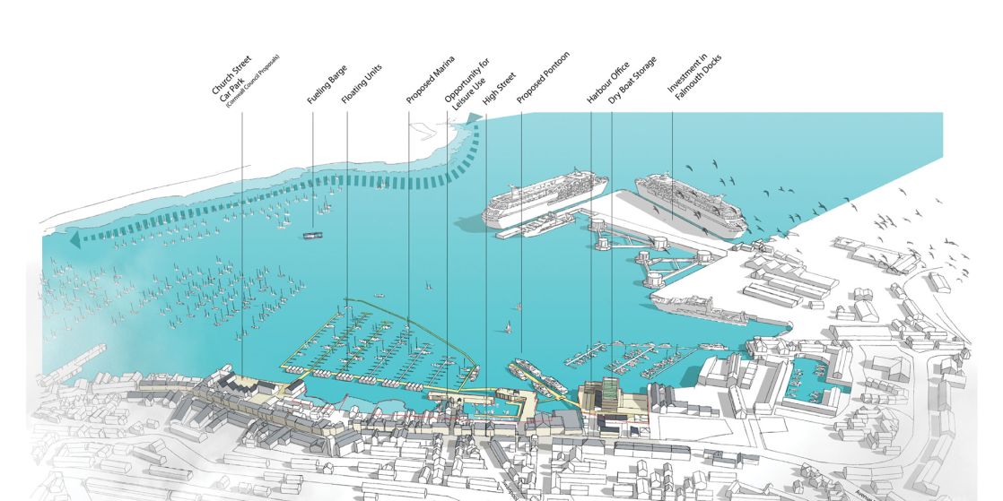 Master Plan FAQs - Falmouth Harbour, Cornwall