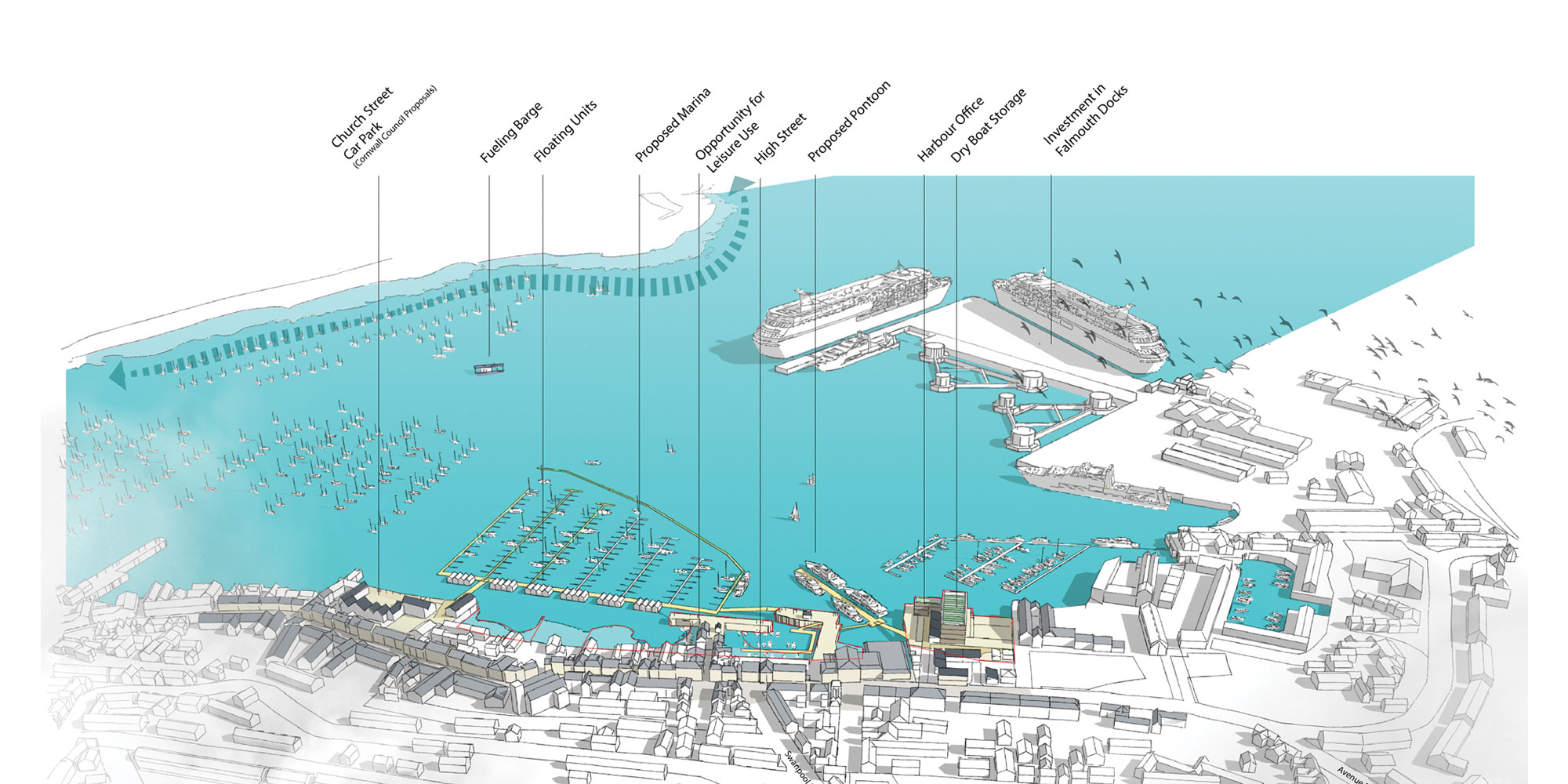 Master Plan FAQs - Falmouth Harbour, Cornwall